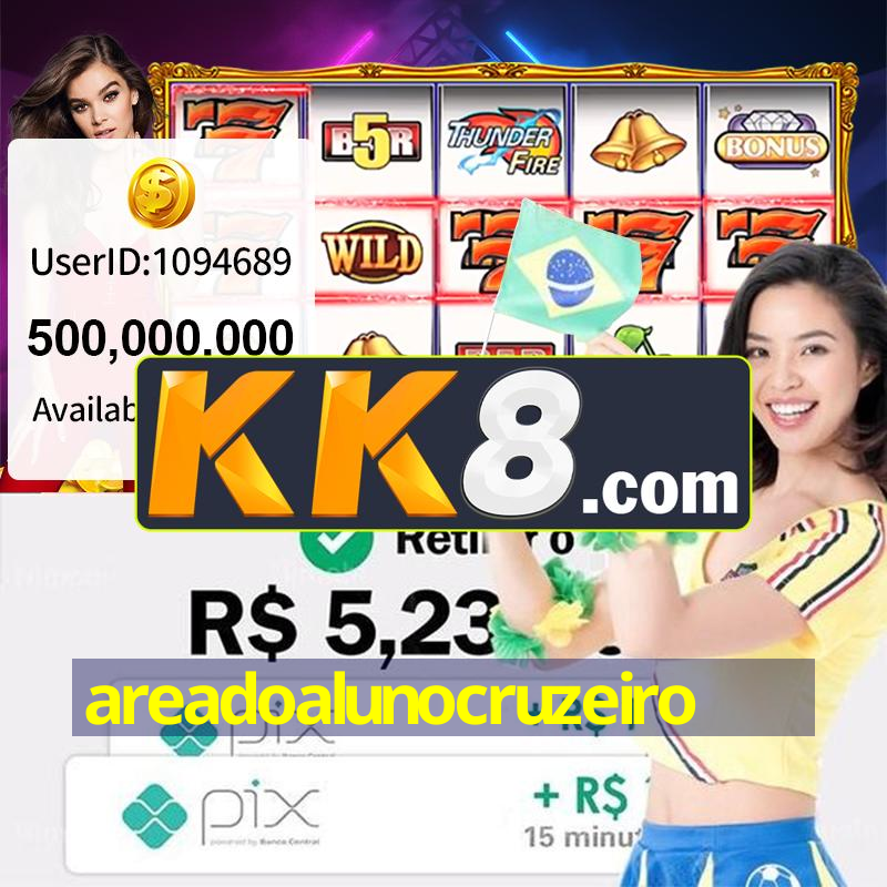 Areadoalunocruzeiro